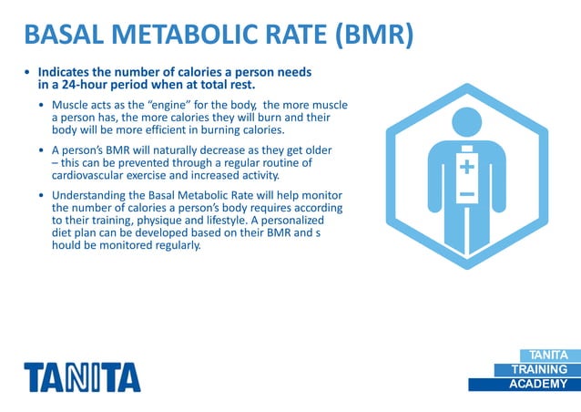 Understanding Tanita BIA technology and core body composition ...