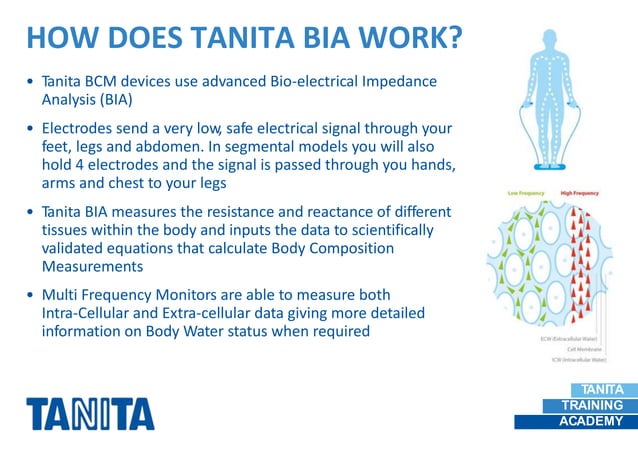Understanding Tanita BIA technology and core body composition ...