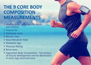 Understanding Tanita BIA technology and core body composition ...