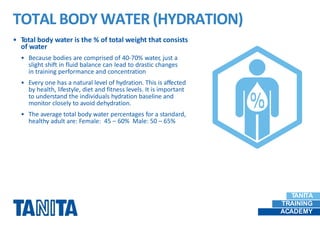 Understanding Tanita BIA technology and core body composition ...
