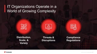 Tanium Overview | PPTX