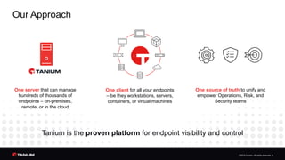 Tanium Overview | PPTX
