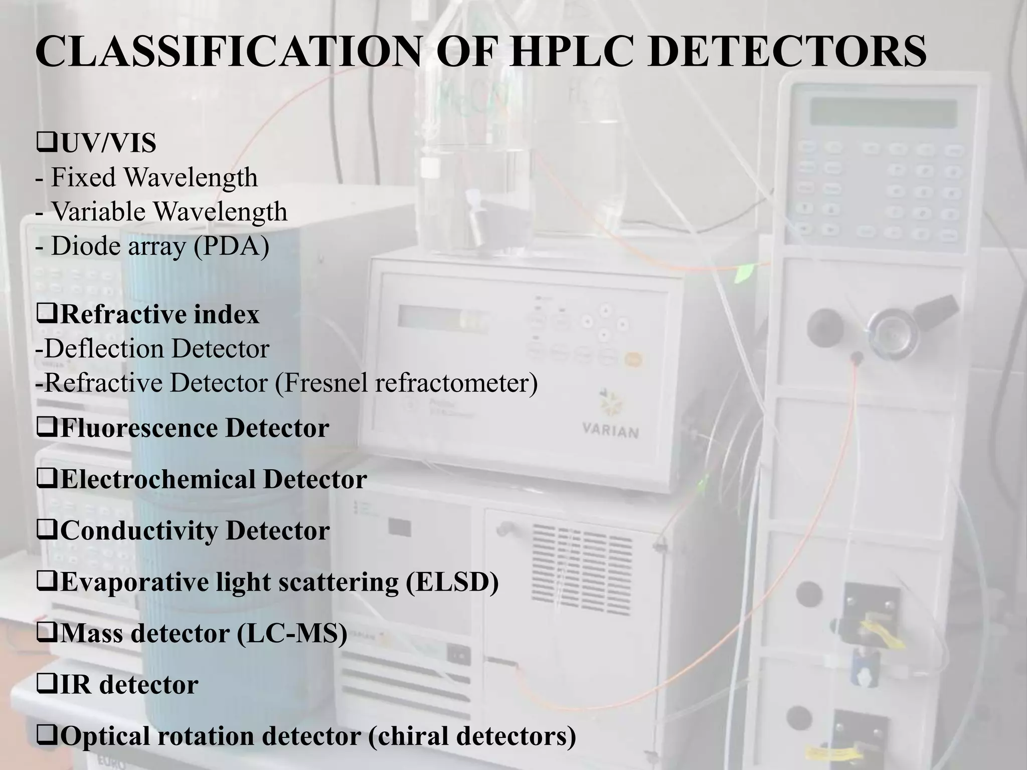 Detectors Used In Hplc Pptx Chemistry Science