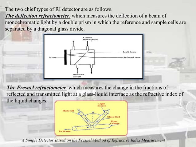 Detectors used in HPLC | PPTX | Chemistry | Science