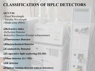 Detectors used in HPLC | PPTX