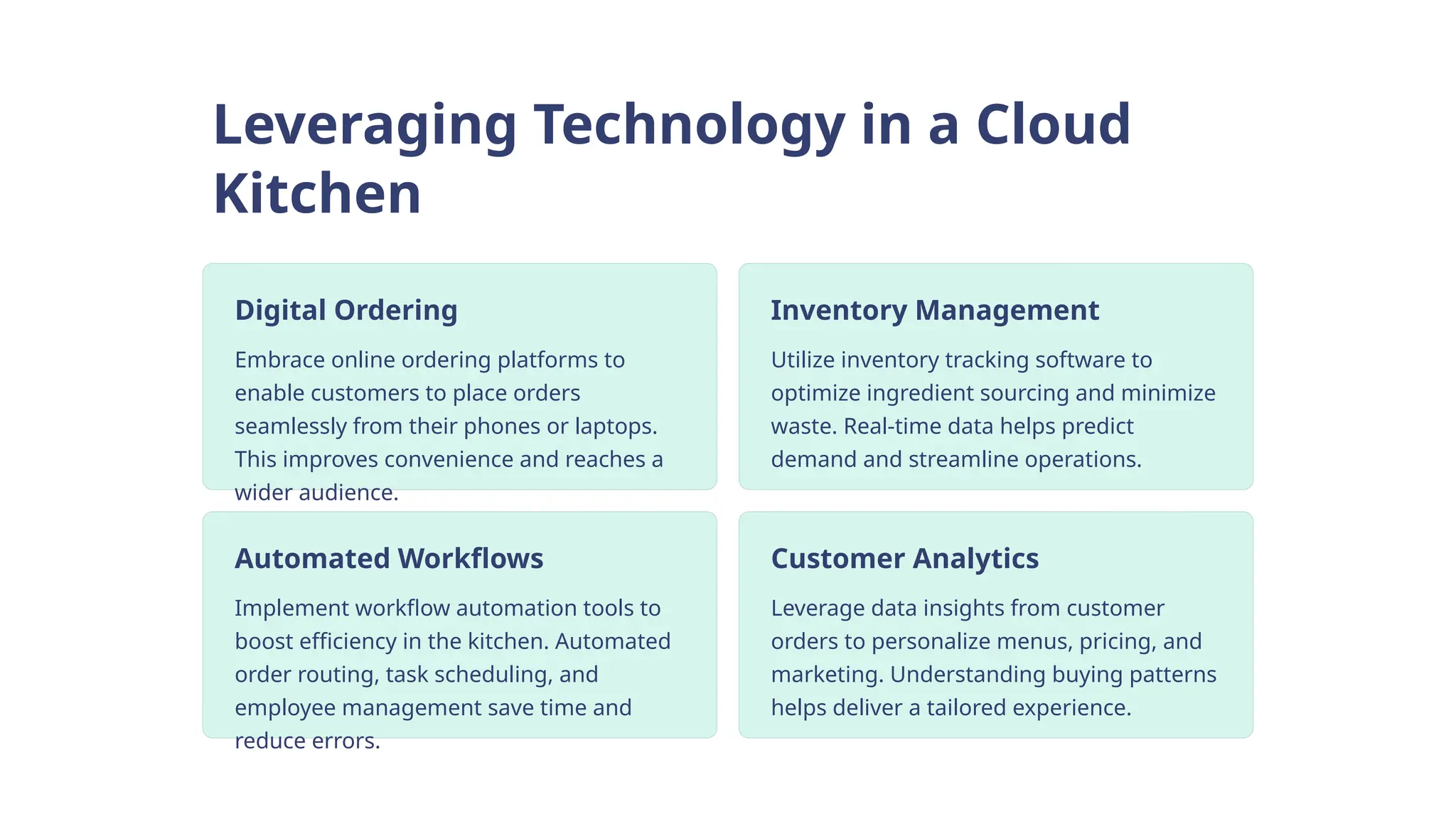 cloud kitchen business opportunity with details | PPTX