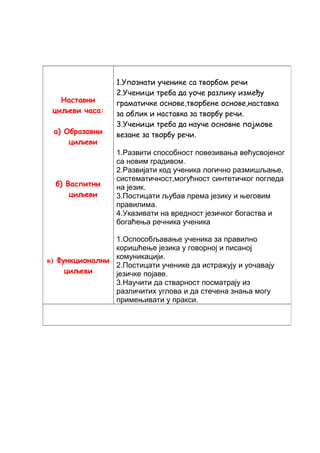 Priprema za čas :Tvorba(građenje ) reči | DOC