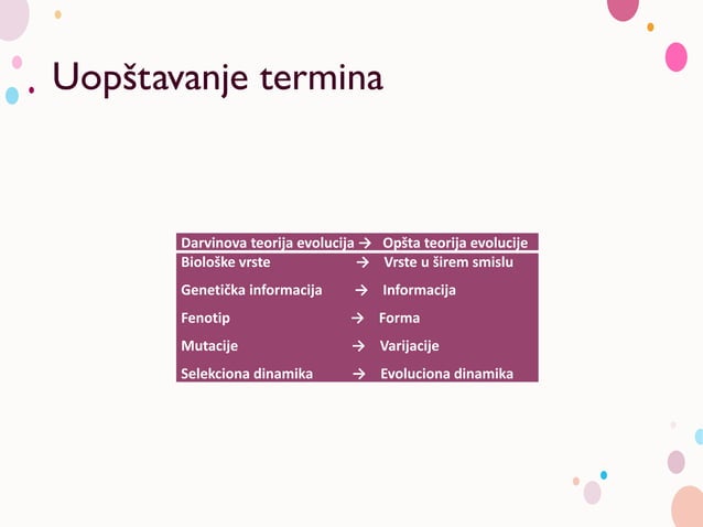 Tanja Berić: "Opšta teorija evolucije svega" | PPT