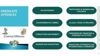 Money Laundering | PPTX | Crime & Harmful Acts to Individuals, Society ...