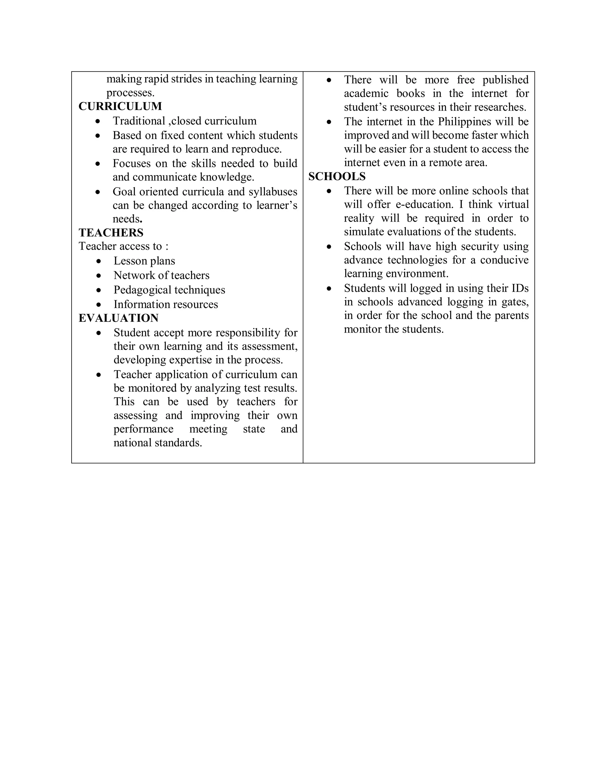 Tan, julius peter ed tech 2 assignment chapter 4 (assess) | PDF