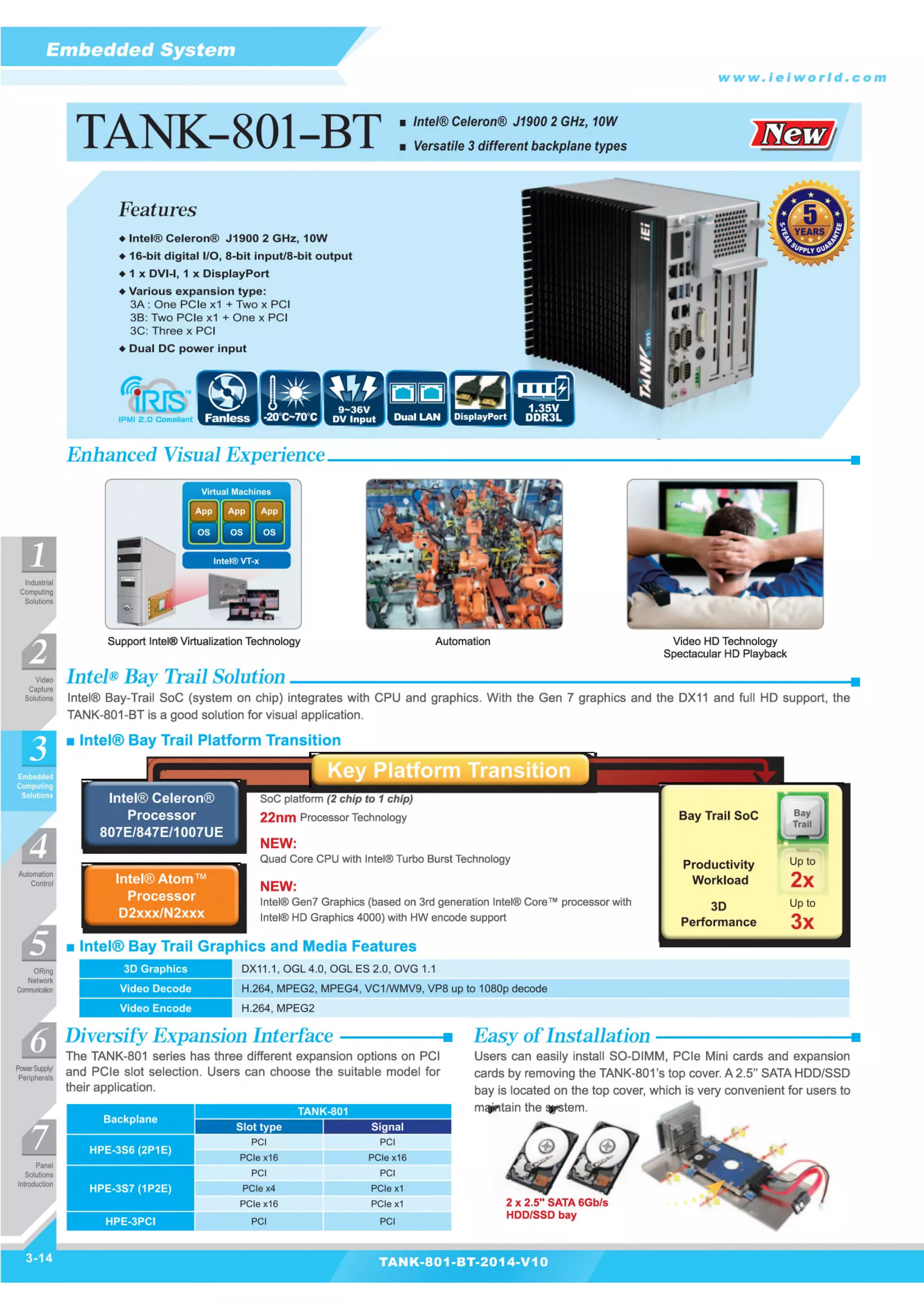 Embedded System Tank 801-BT | PDF | Computing | Technology & Computing