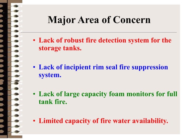 TANK-FIRE-PROTECTION ATMOSPHERIC STORAGE.pptx