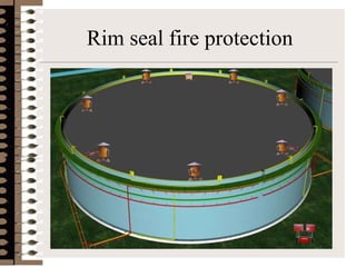TANK-FIRE-PROTECTION ATMOSPHERIC STORAGE.pptx