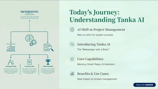 Tanka-AI-Revolutionizing-Project-Collaboration.pdf