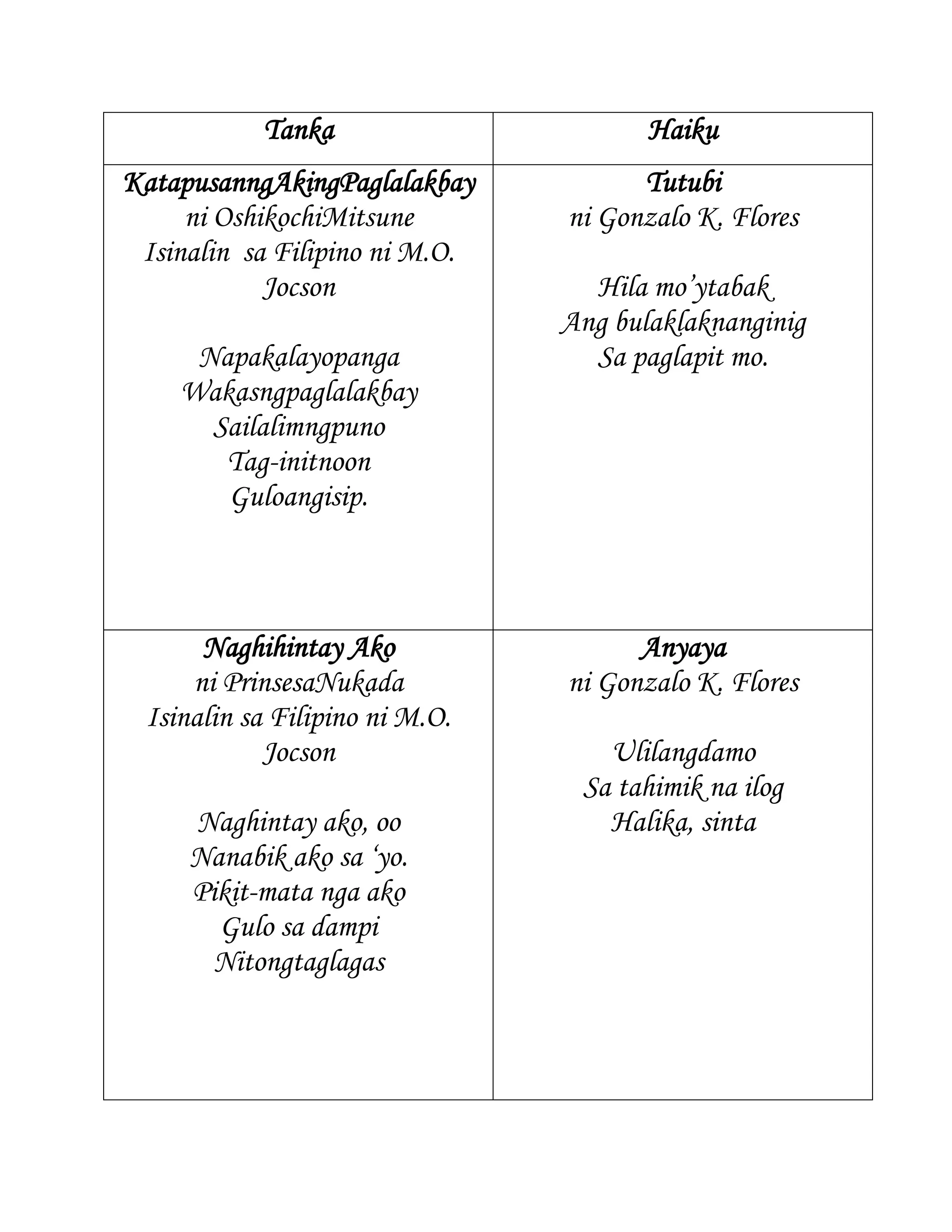 Tanka at haiku | DOCX