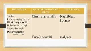 TANKA at HAIKU-2.pptx