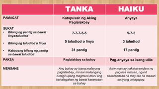 Tanka at haiku | PPTX