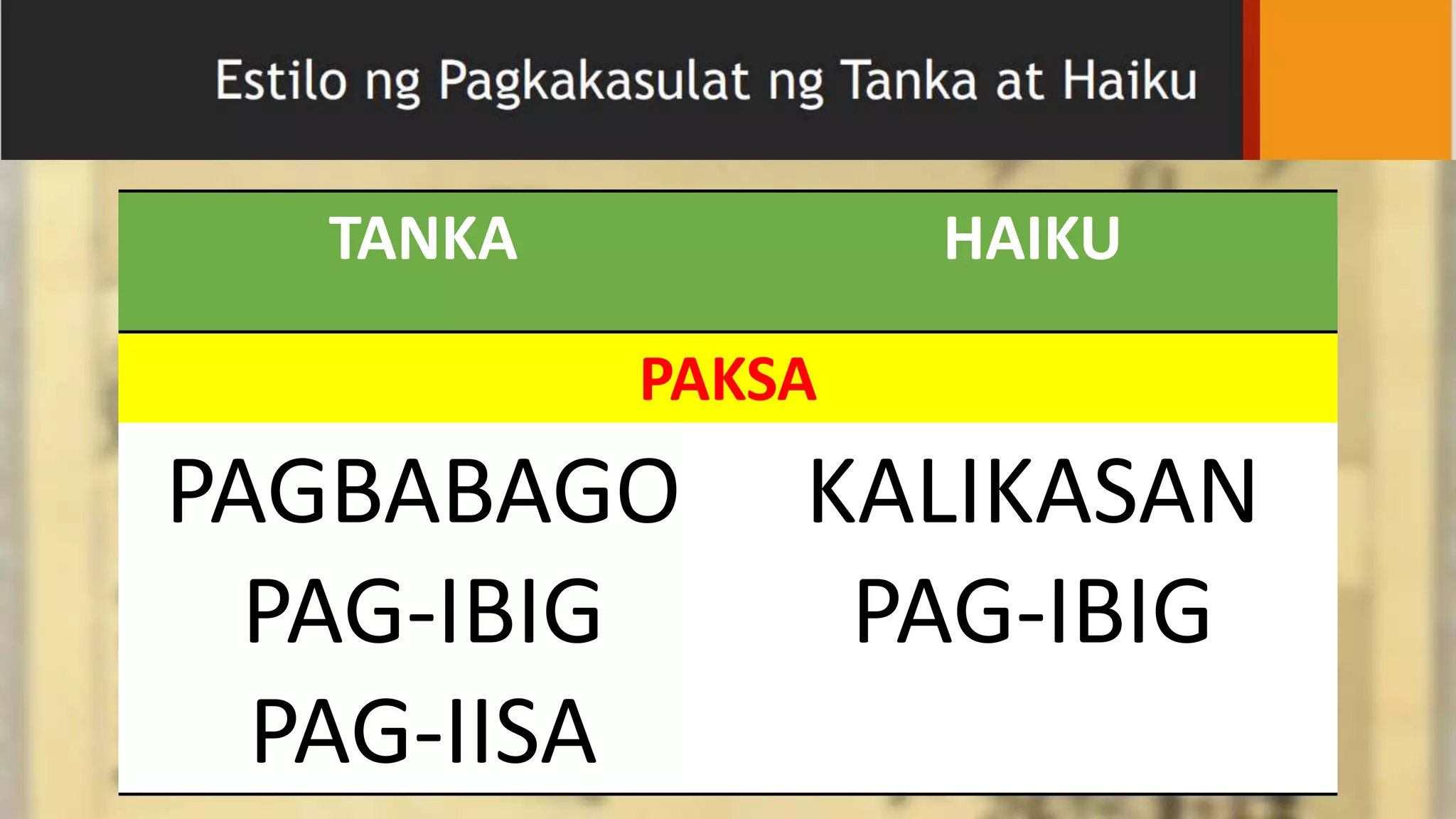 Tanka at haiku | PPTX