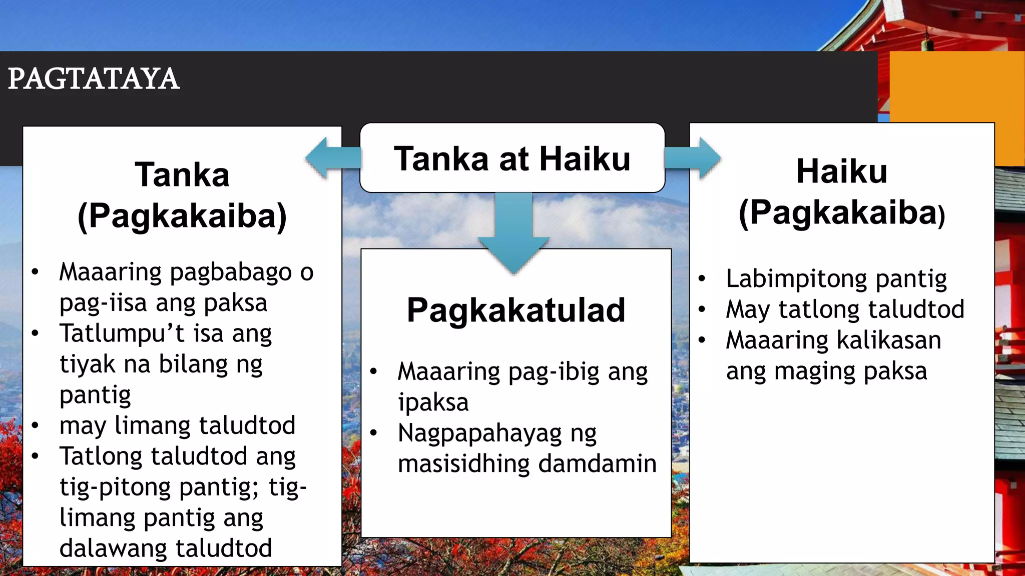 Tanka at Haiku | PPTX