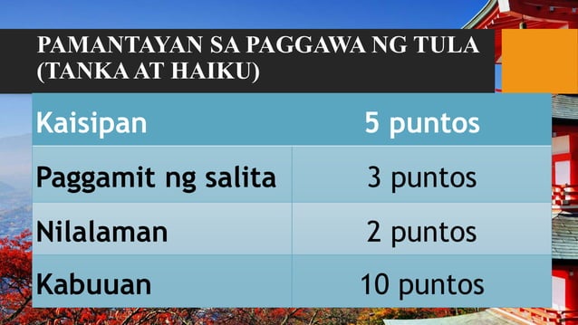 Tanka at Haiku | PPTX