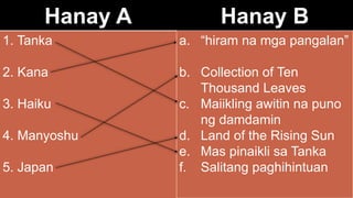 Tanka at Haiku | PPTX