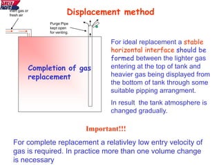 Tank atmosphere-Inert gas system | PPT