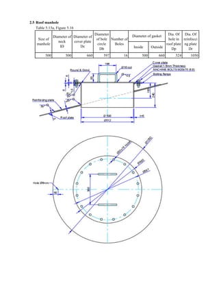 Diseño de tanques utilizando la API 650 | PDF