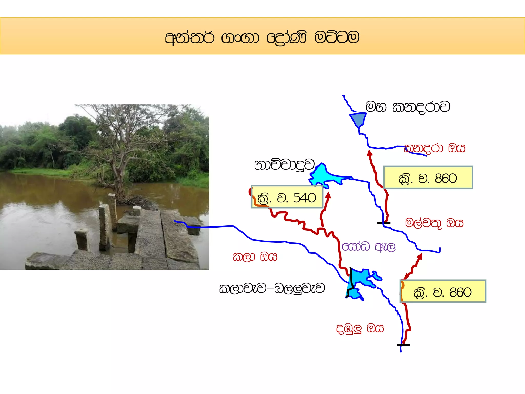 Tank cascade systems in Sri Lanka | PDF