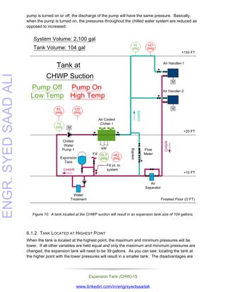 tank design concept and methodology .pdf