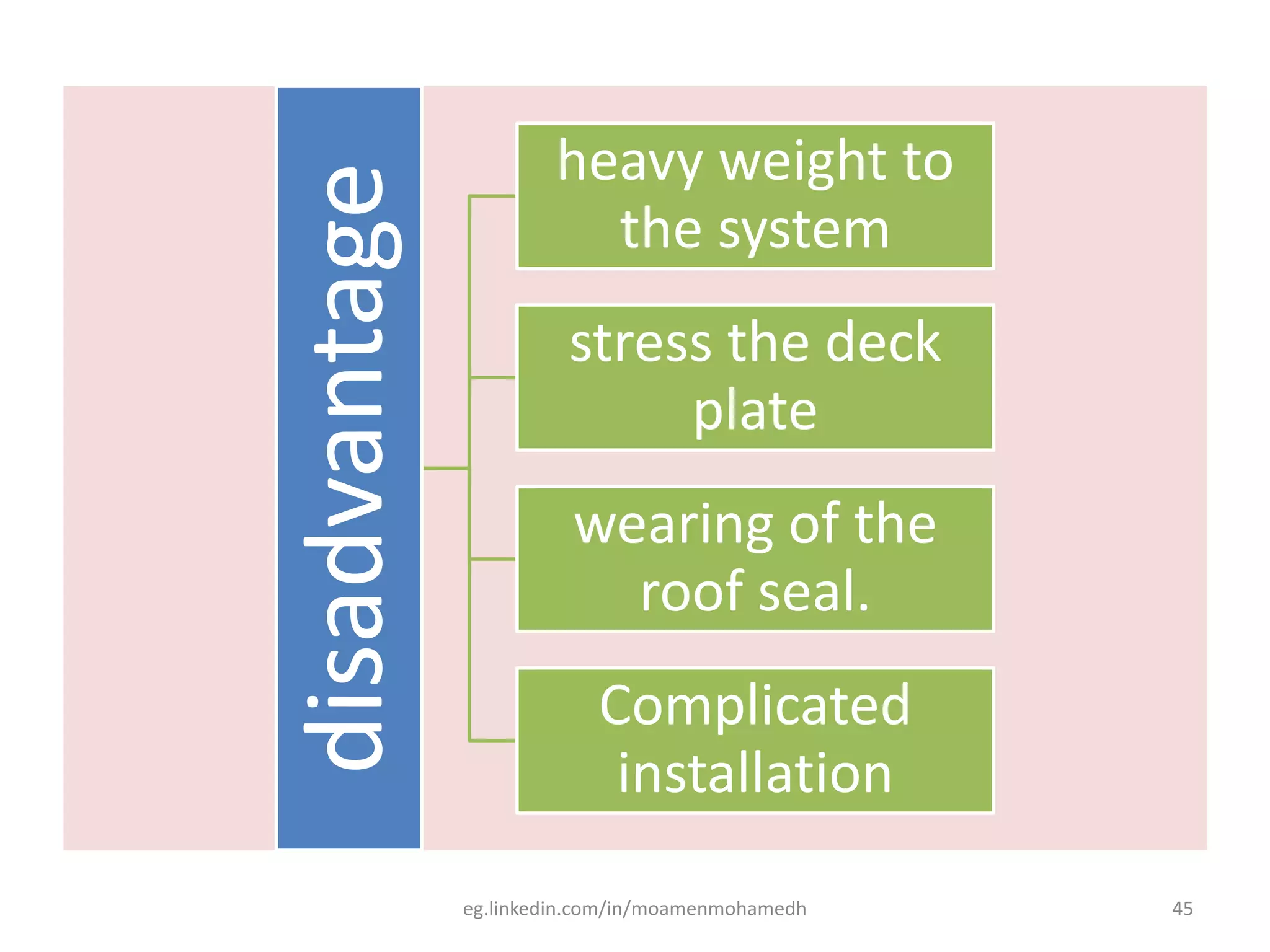 Tank design - powerpoint slides | PDF