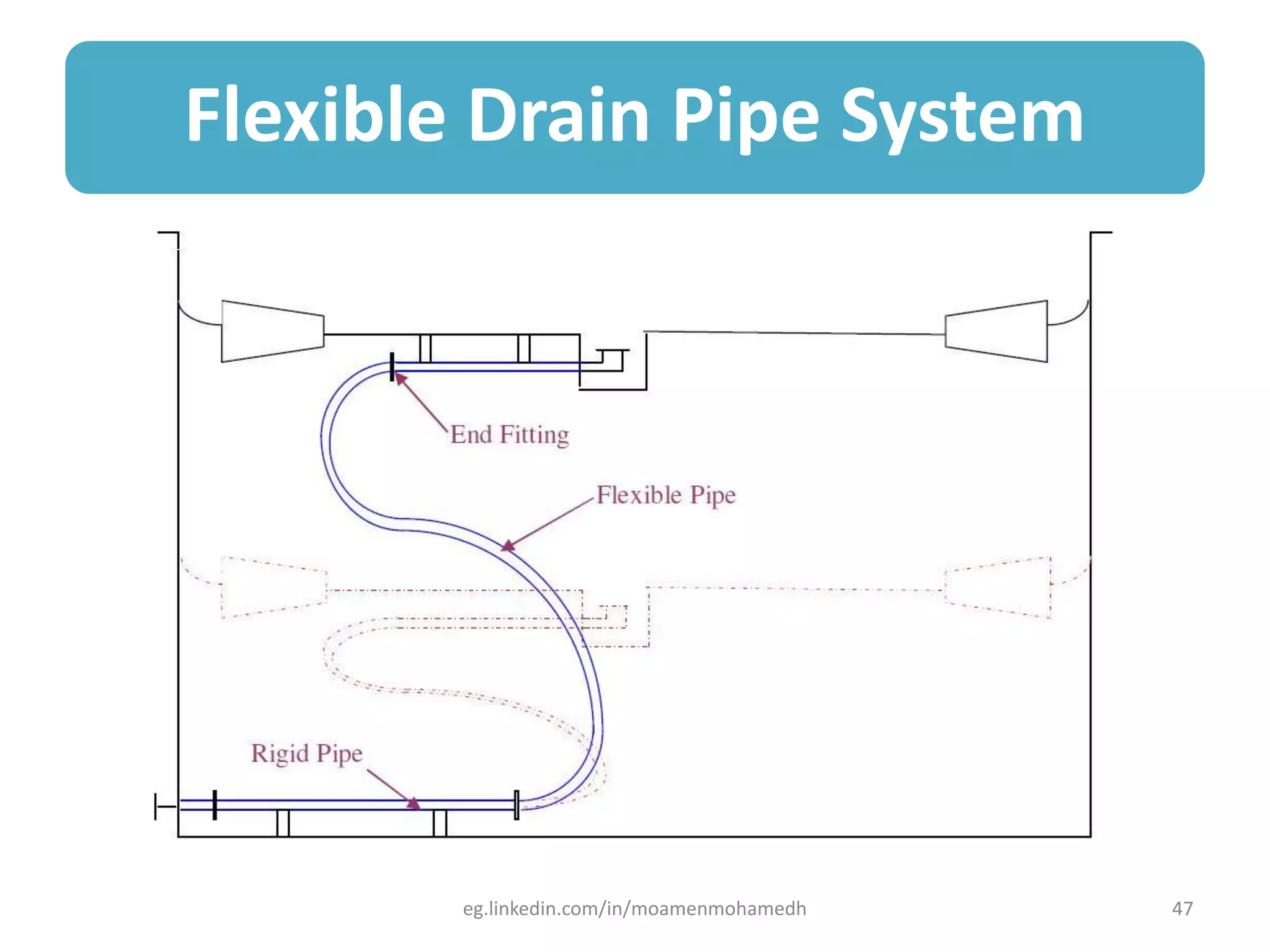 Tank design - powerpoint slides | PDF