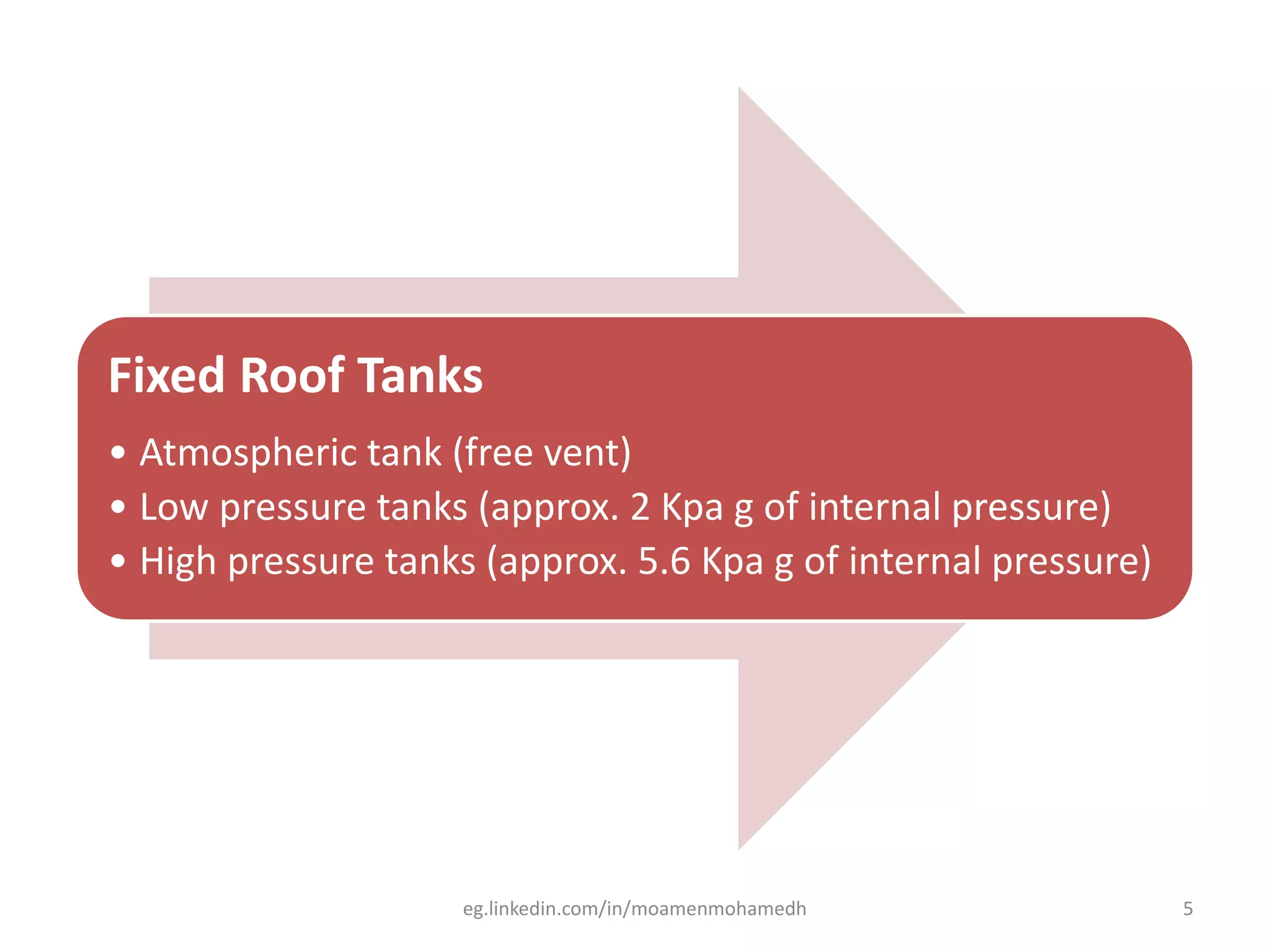Tank design - powerpoint slides | PDF
