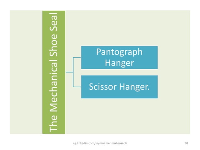 Tank design - powerpoint slides | PDF