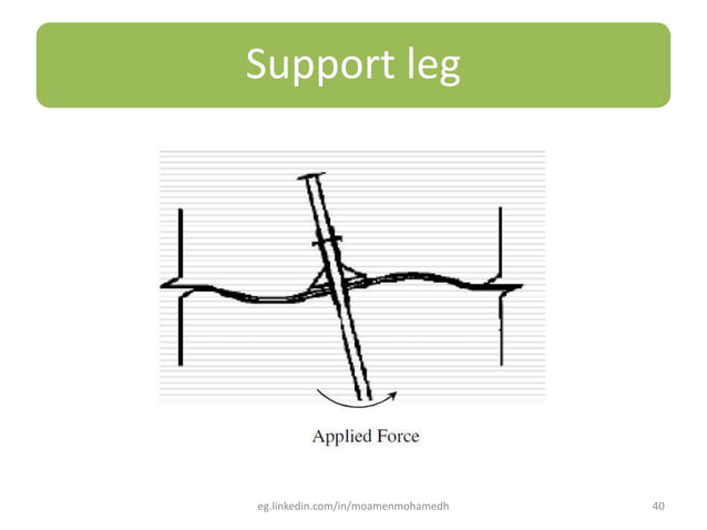 Tank design - powerpoint slides | PDF