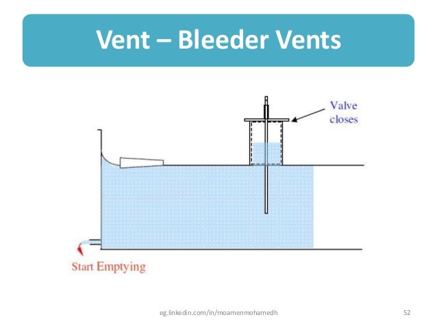 Tank design - powerpoint slides