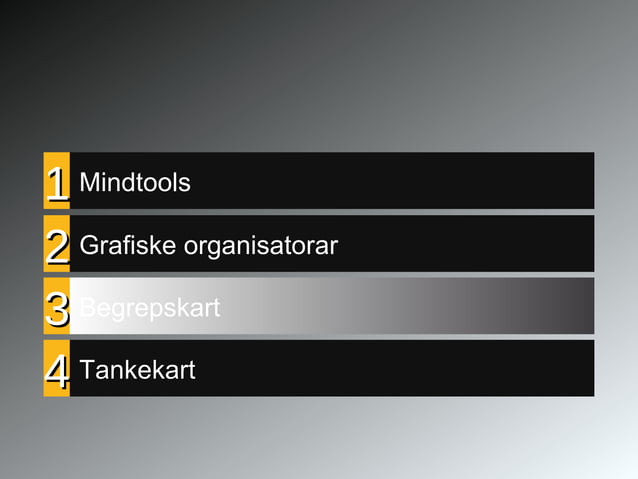 Mindtools: Tankekart | PPT