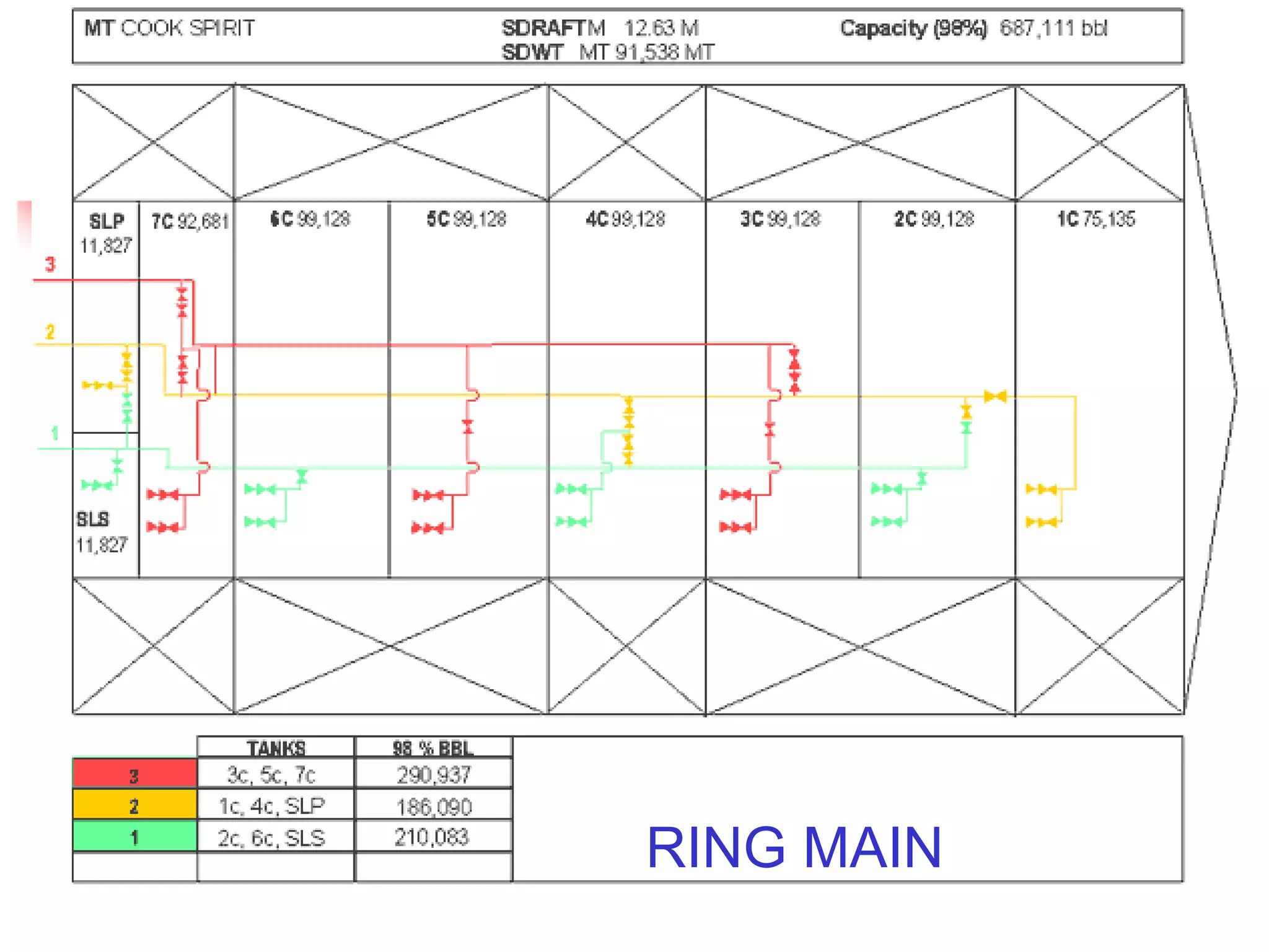 Tanker-Pipeline-Systems.ppt