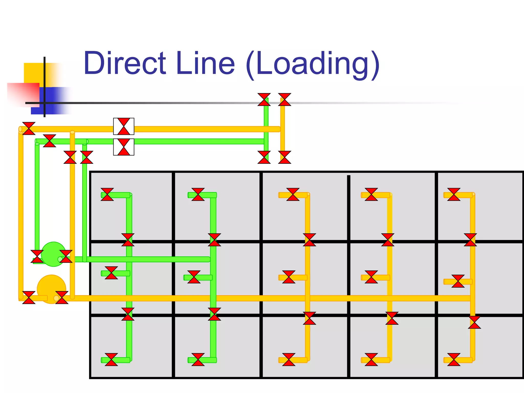 Tanker-Pipeline-Systems.ppt