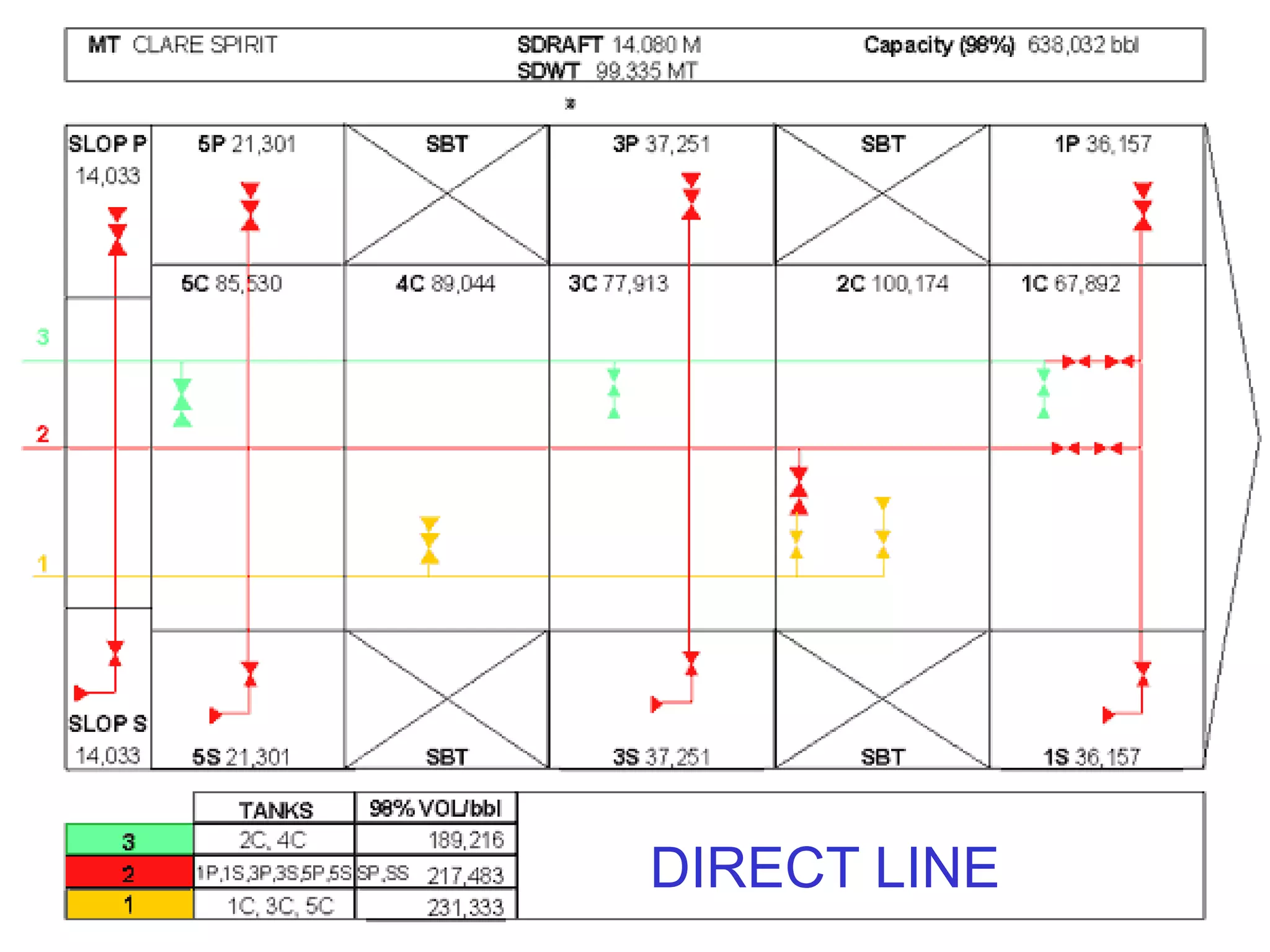 Tanker-Pipeline-Systems.ppt