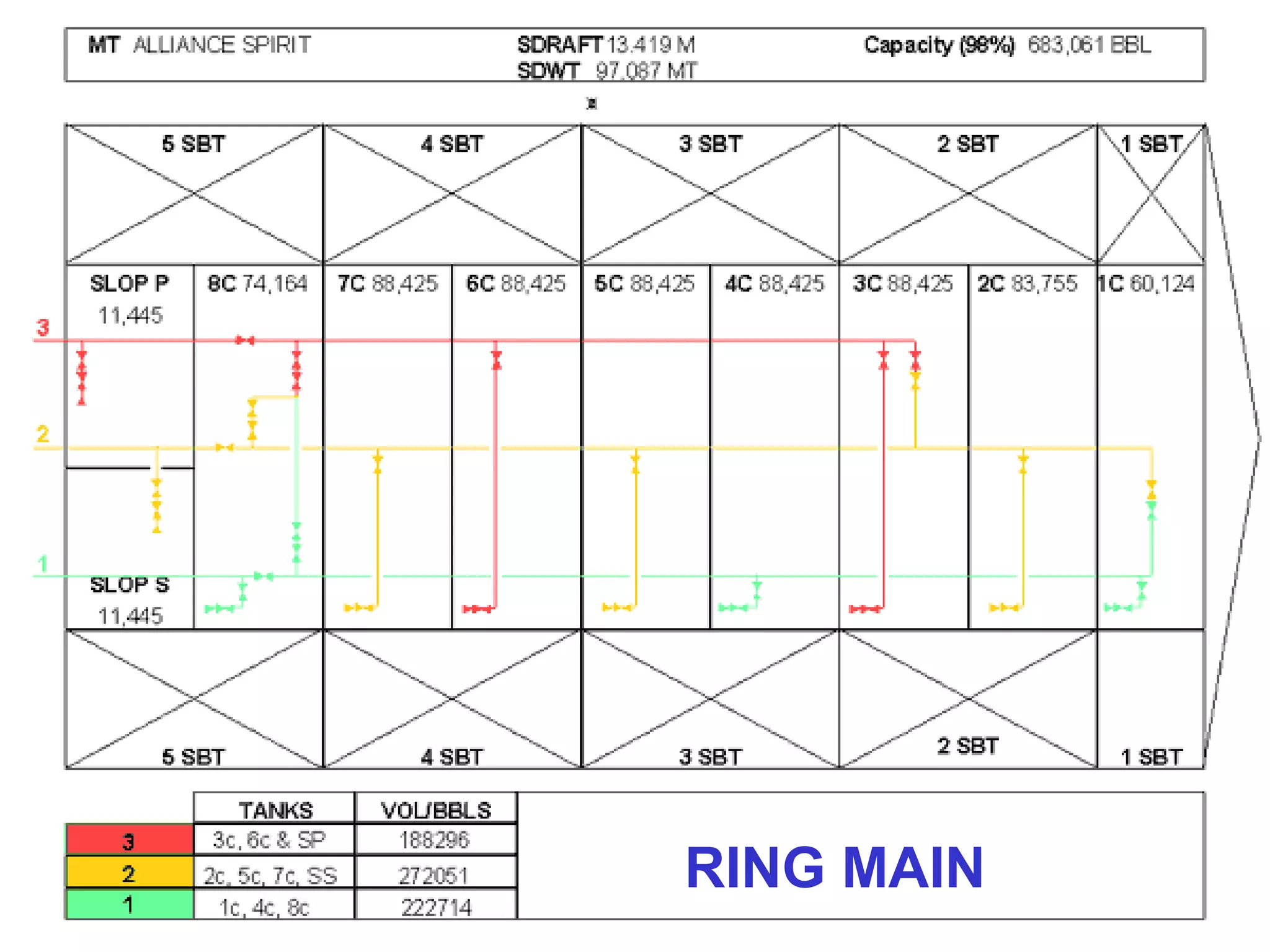 Tanker-Pipeline-Systems.ppt