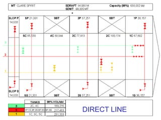 Tanker-Pipeline-Systems.ppt