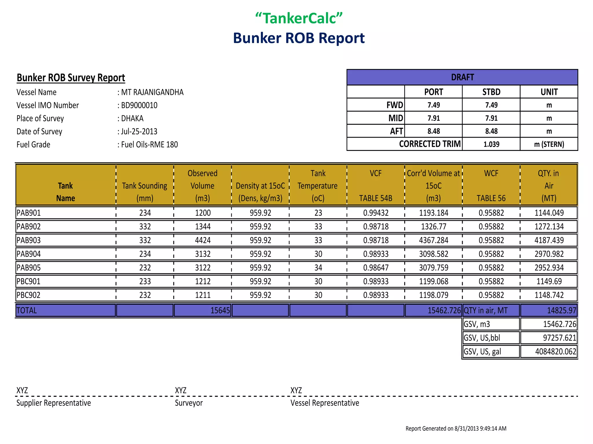 TankerCalc for Bunker Surveyors | PPSX
