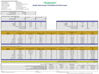TankerCalc for Bunker Surveyors | PPSX
