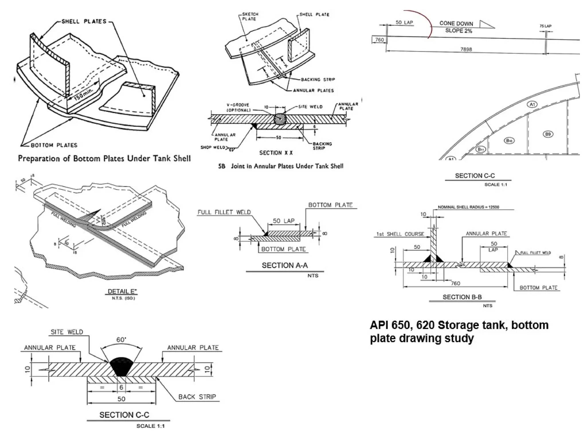 Tank erection.pdf