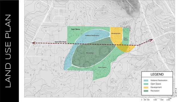 Tank Farm Redevelopment Proposal | PPT