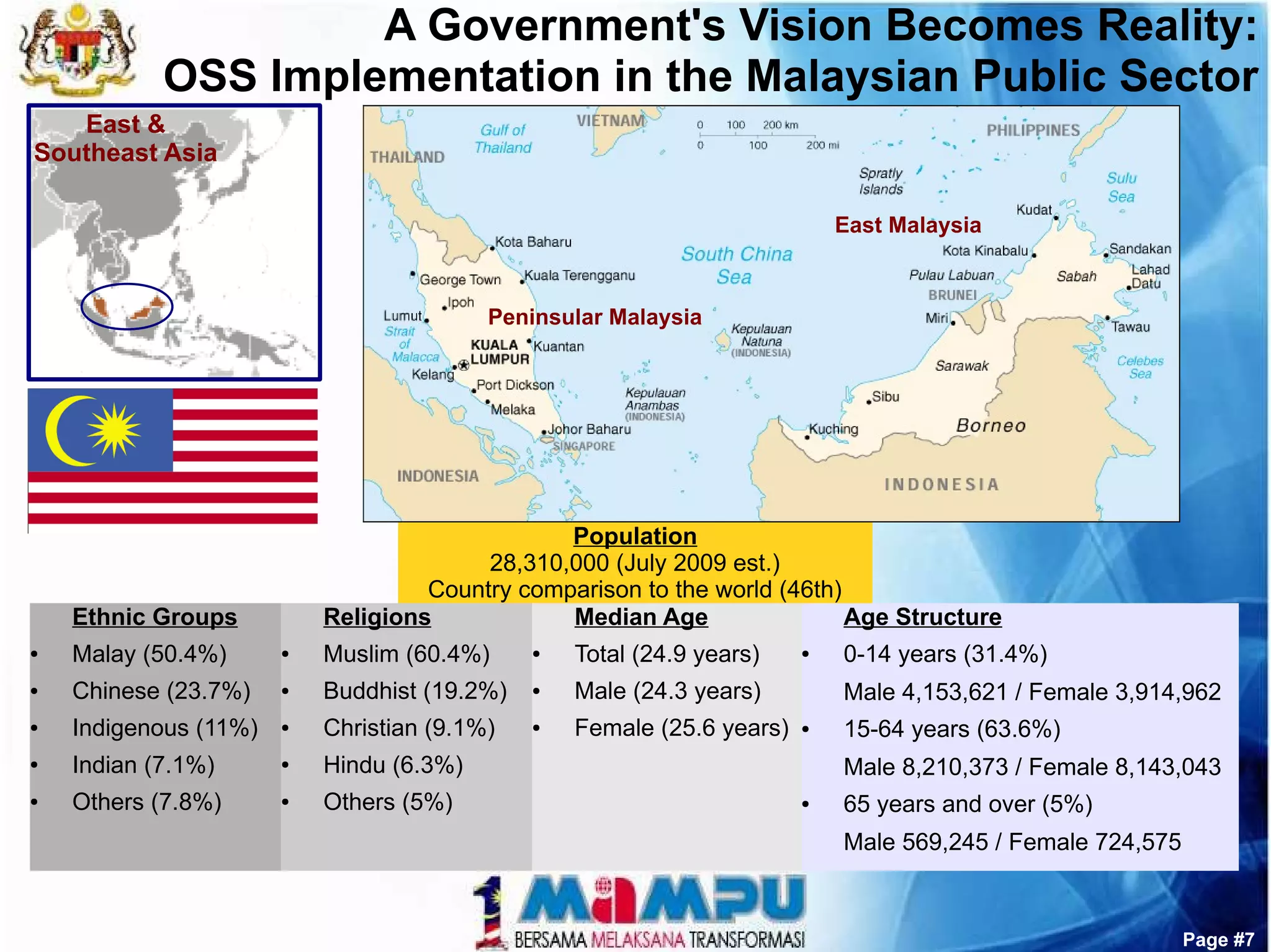 GoOpen 2010: Tan King Ing | PDF