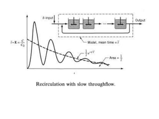 Tank in series model | PPTX