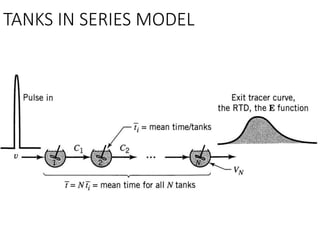 Tank in series model | PPTX