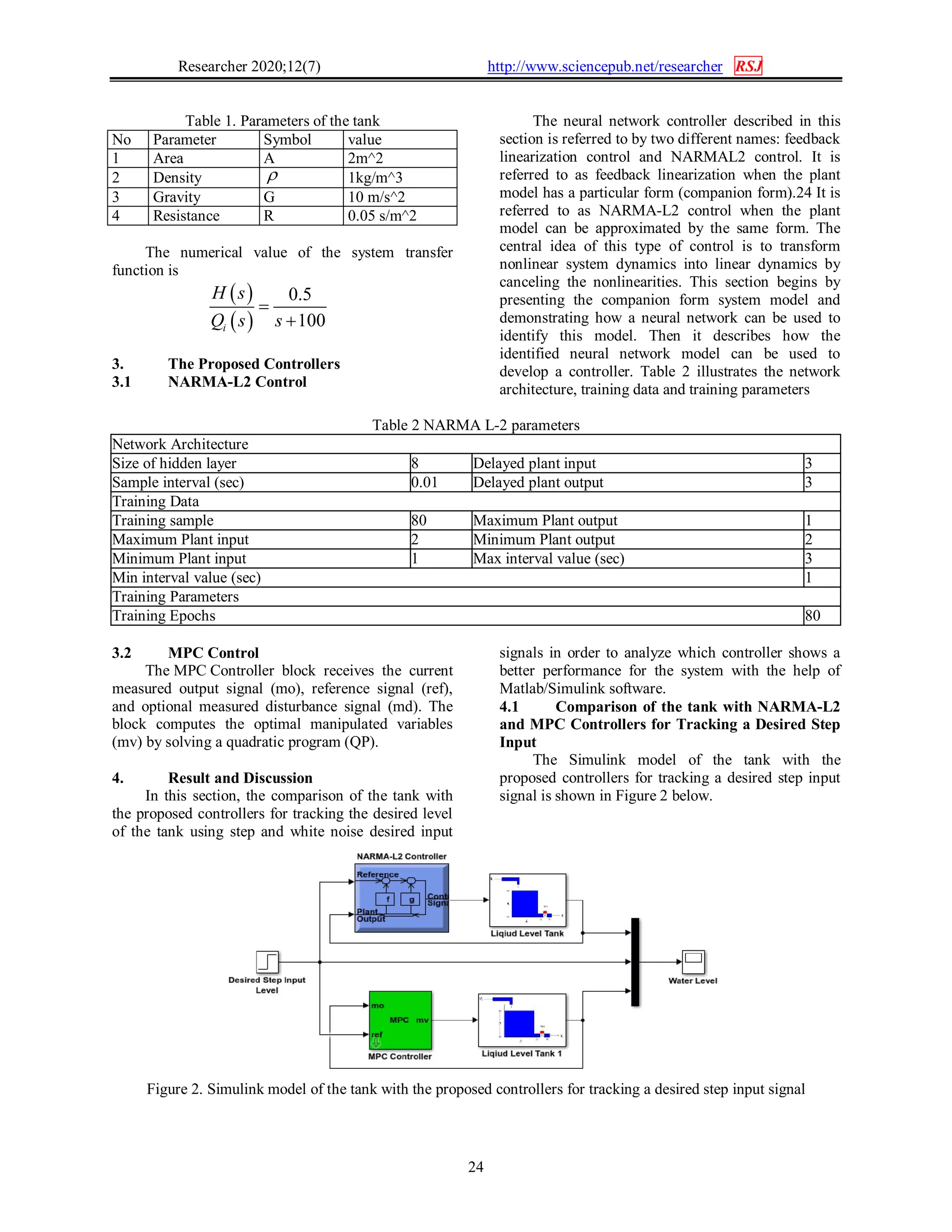 Tank liquid level control using narma l2 and mpc controllers | PDF
