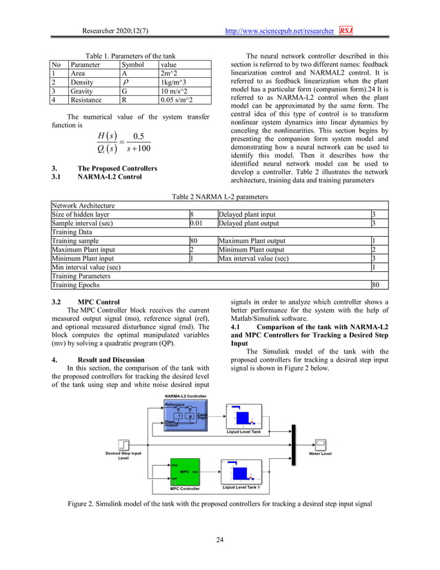 Tank liquid level control using narma l2 and mpc controllers | PDF
